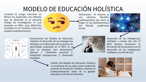 MODELO DE EDUCACIÓN HOLÍSTICA | Genially