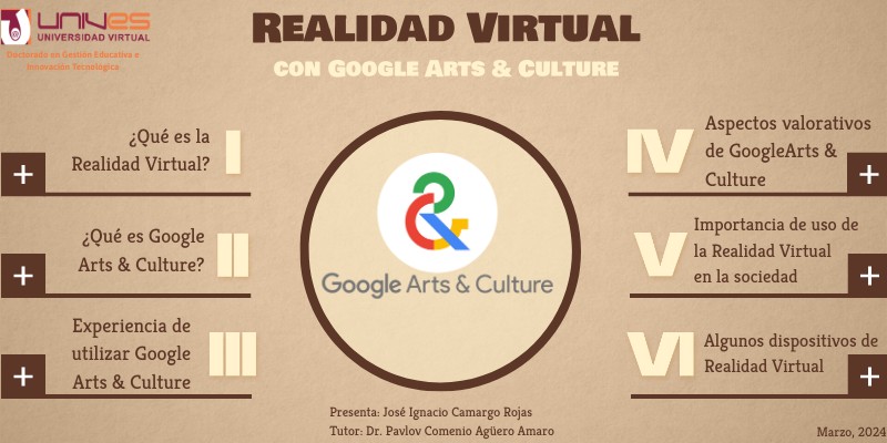 Realidad Virtual | Genially