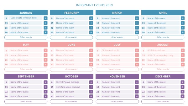 IMPORTANT EVENTS | Genially