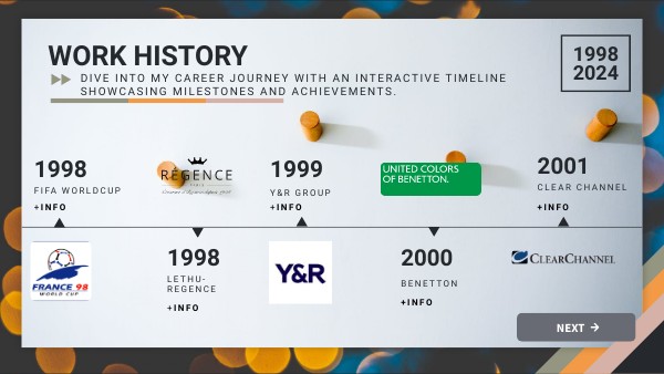 CHRONOLOGICAL LINE | Genially