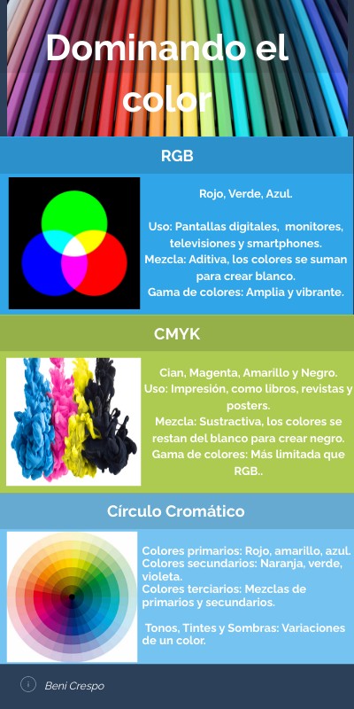 INFO MULTICOLOR