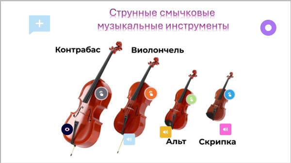 Струнные смычковые | Genially