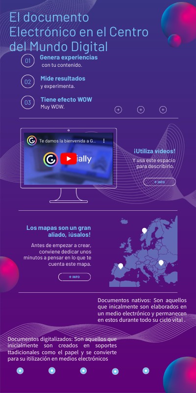 El documento Electrónico en el Centro del Mundo Digital | Genially