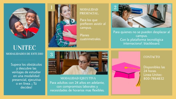 Infografia Unitec | Genially