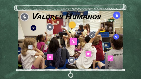Los Valores Humanos