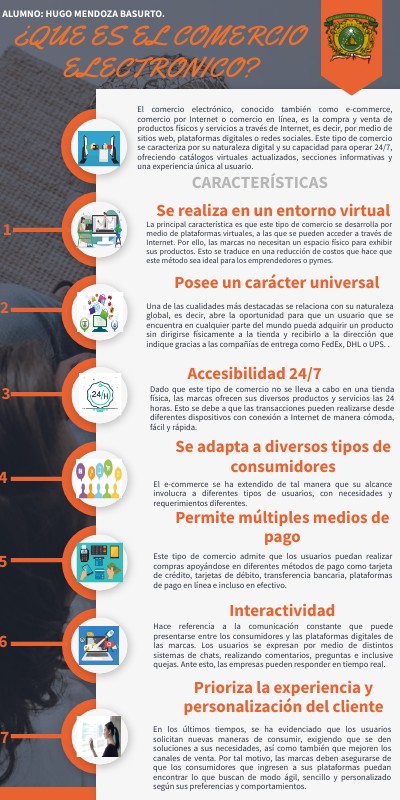 Que es el comercio electrónico | Genially