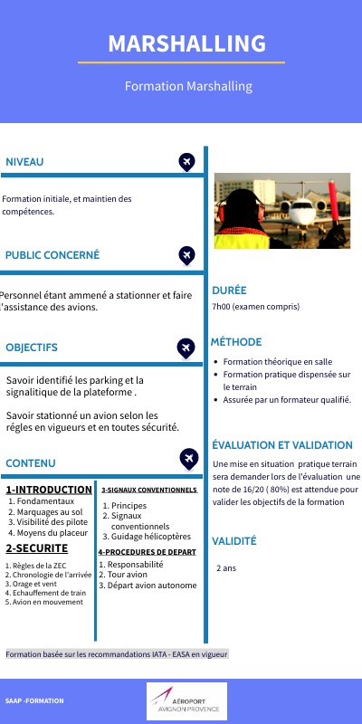 Fiche Formation MARSHALLING