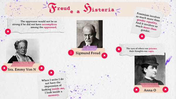 Freud e As Mulheres | Genially