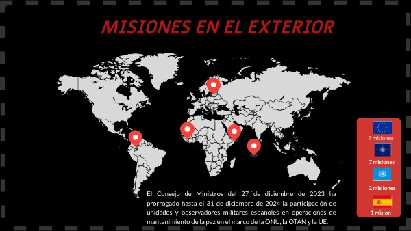 MISIONES EN EL EXTERIOR | Genially