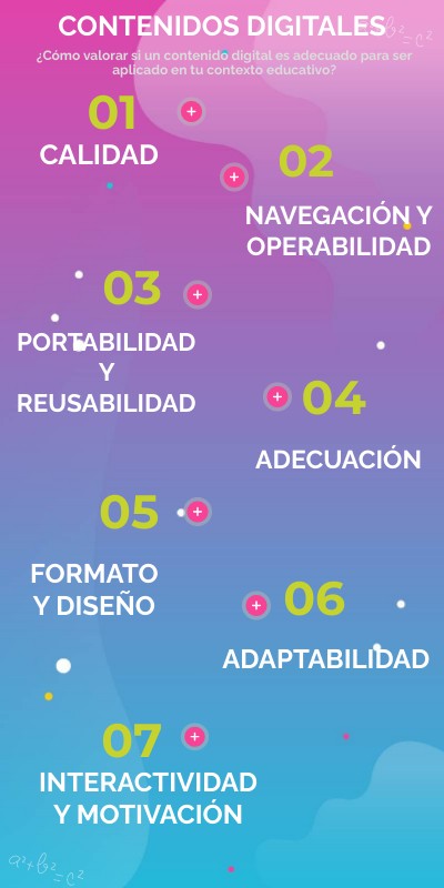 CONTENIDOS DIGITALES | Genially