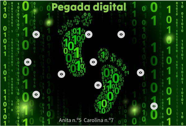 Imagem interativa | Genially