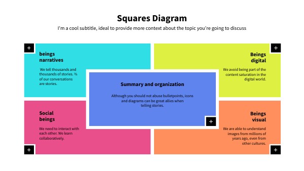 Squares Diagram | Genially