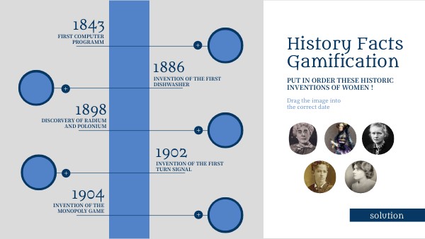 Important women's inventions in history | Genially