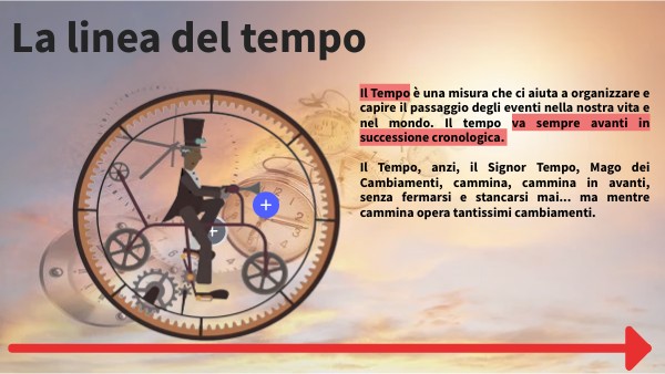 IL signor tempo | Genially