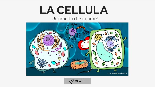 Presentazione interattiva - La cellula | Genially
