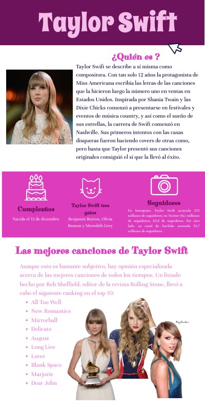 INFO Taylor Swift