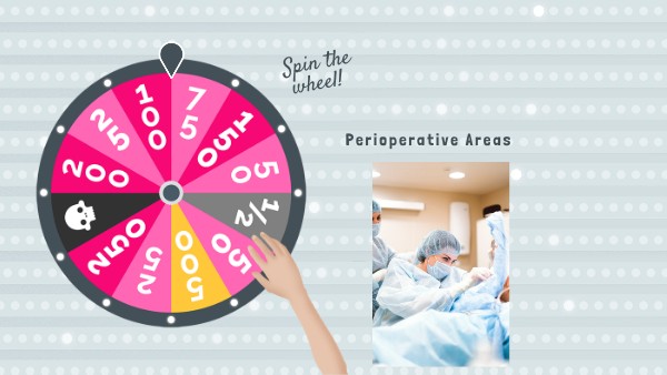 Perioperative environment wheel