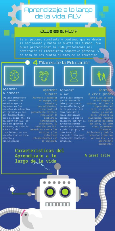 Aprendizaje a lo largo de la Vida