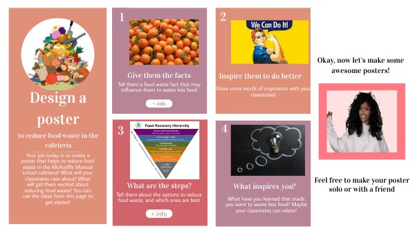 Food waste posters | Genially