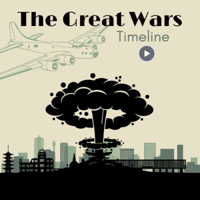 Essential Square Interactive Image | Genially