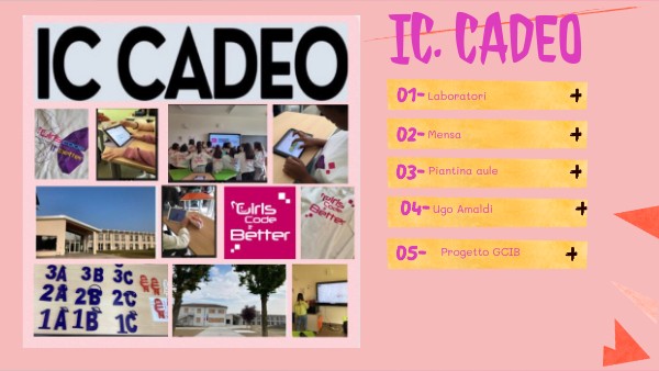 Infografica_IC_CADEO | Genially