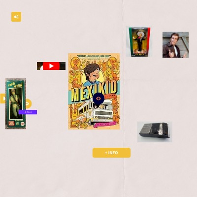 Essential Square Interactive Image