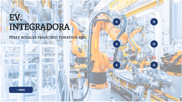 EV INTEGRADORA | Genially