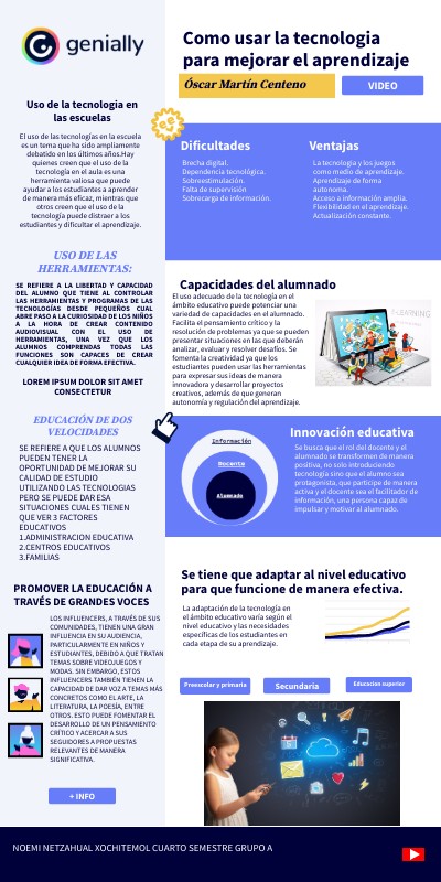 Tecnología en la educación | Genially