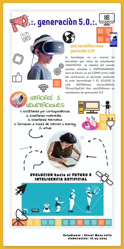 INFO VERTICAL ARCADE | Genially