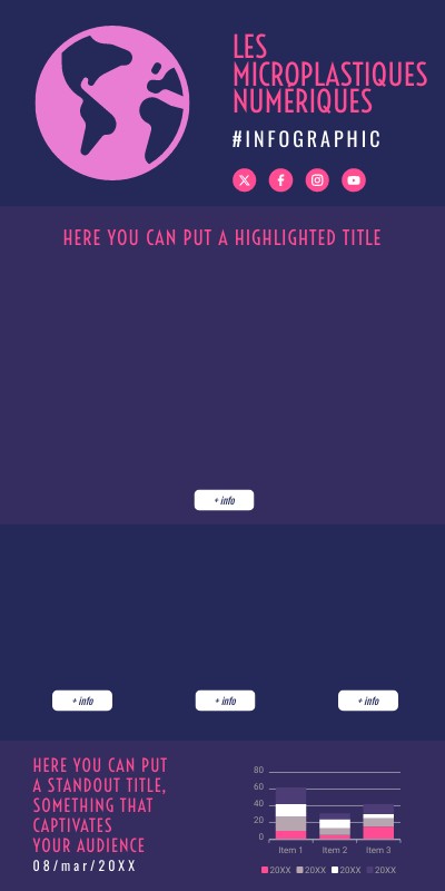 Infographie microplastique | Genially