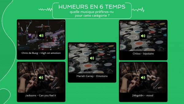 3 HUMEURS EN 6 TEMPS | Genially