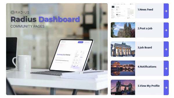 ESSENTIAL PLACES GUIDE | Genially