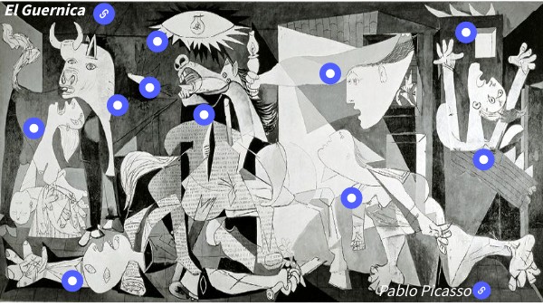 El Guernica - Pablo Picasso | Genially