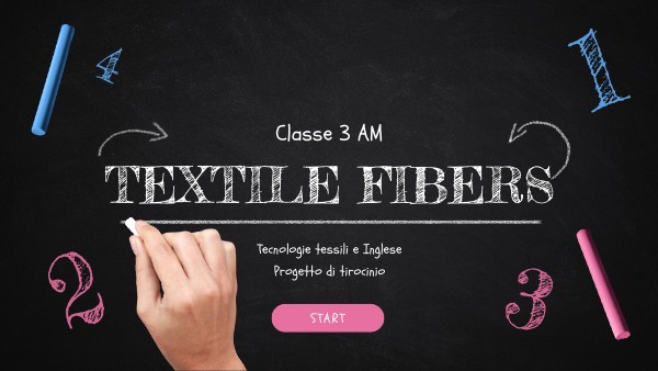 Textile fibres