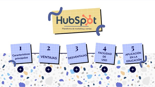 INFOGRAFIA HUBSPOT | Genially