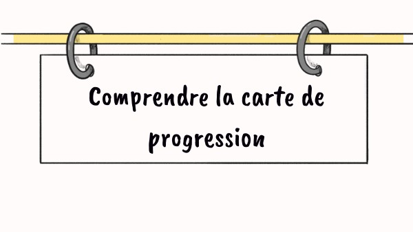 La carte de progression