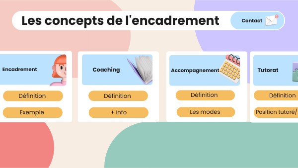 Les concept d'encadrement | Genially