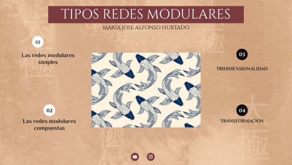 REDES MODULARES | Genially
