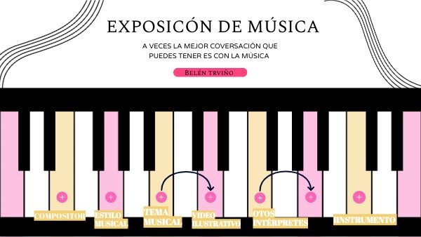 LISTA PIANO | Genially