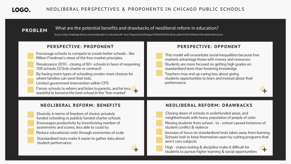 Problem solving matrix