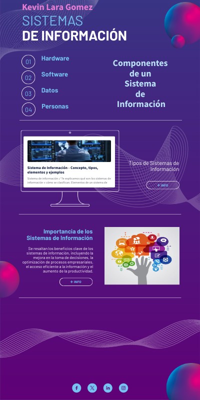 Infografía Sistemas de información | Genially