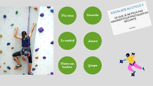 Présentation escalade