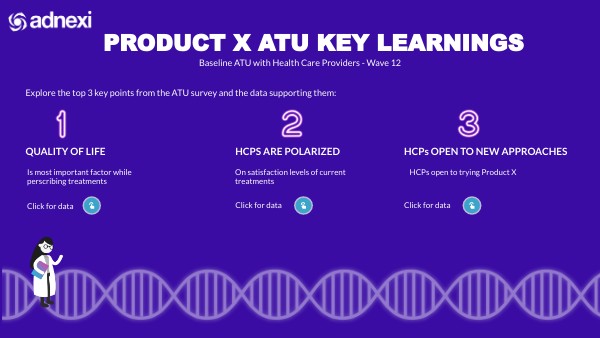 ATU Key Learnings Report | Genially