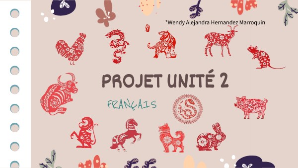 PROJET UNITÉ 2 | Genially