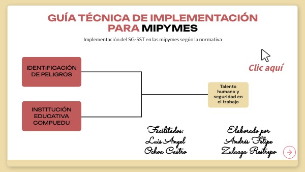 DIAGRAMA / GUÍA TÉCNICA DE IMPLEMENTACIÓN PARA MIPYMES | Genially