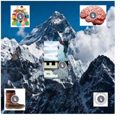 Peak description page | Genially