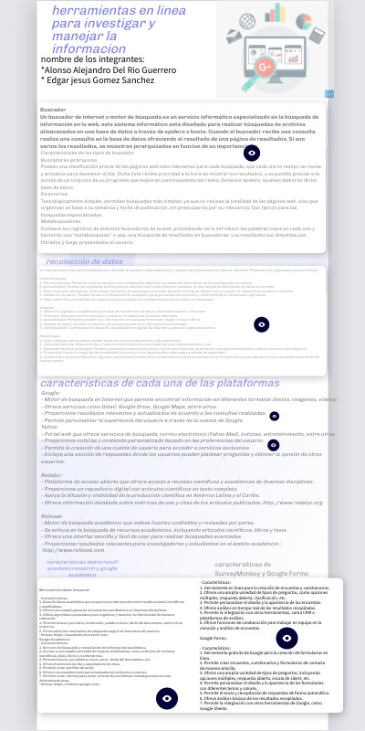 LISTA PRO | Genially