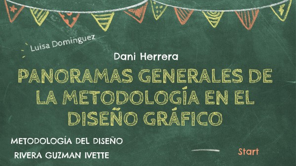 Parte individual. | Genially