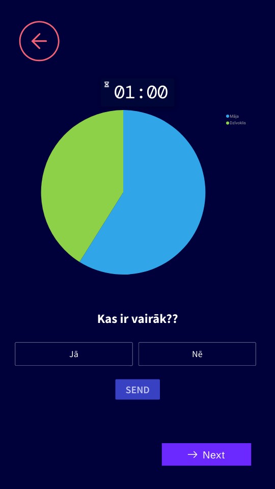 Essential Vertical Interactive Image