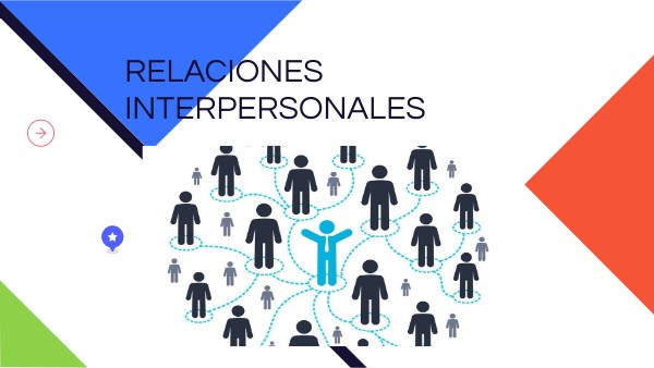 relaciones interpersonales | Genially